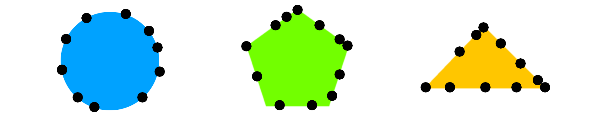 Multicore Processing in 3ds Max and Thinking Particles – Munich Filmworks